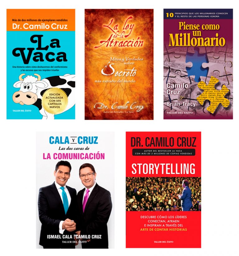 Sobre mí – Camilo Cruz